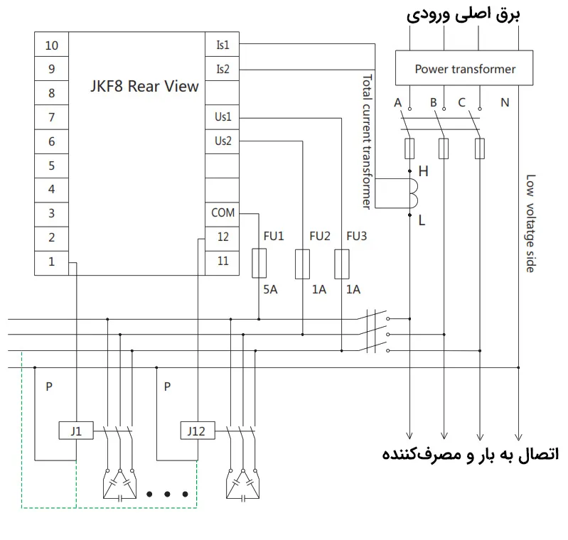 رگولاتور بانک خازنی 12 پله چینت JKF8-12 - کوشانیک